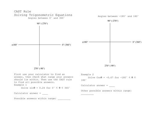 Solving Trigonometric Equations Teaching Resources