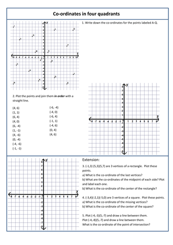 Plotting Coordinates In 4 Quadrants Worksheet Tes Fred Tabors 4th