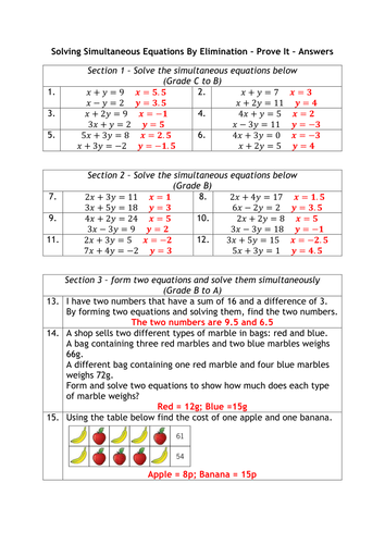 Simultaneous Equations Graded Worksheet Teaching Resources