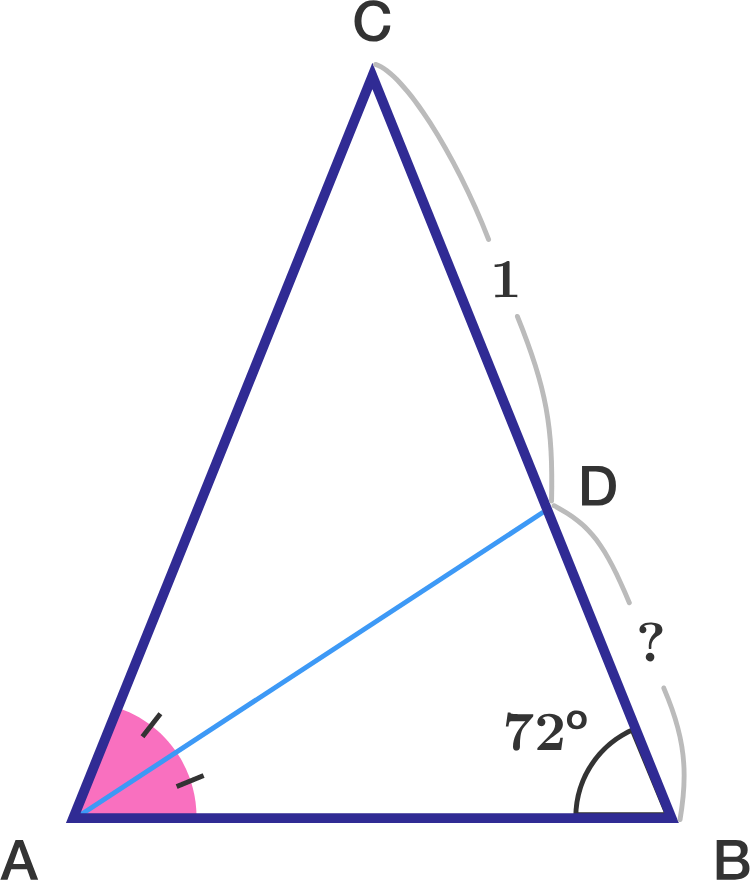 Trigonometry Brilliant Math And Science Wiki