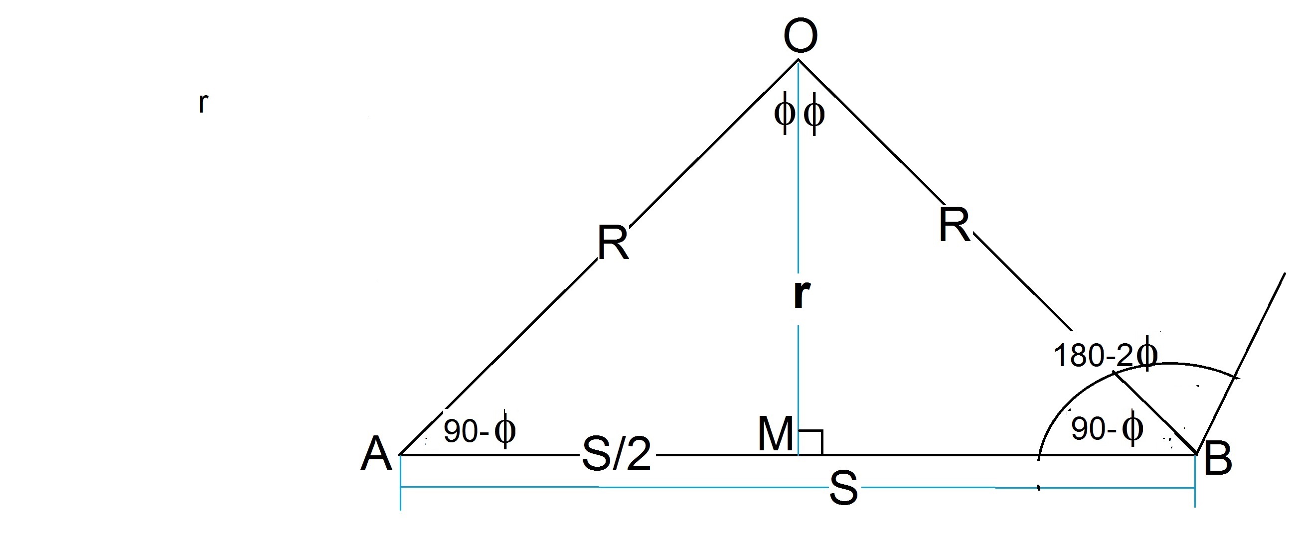 Regular Polygons Decomposition Into Triangles Brilliant Math