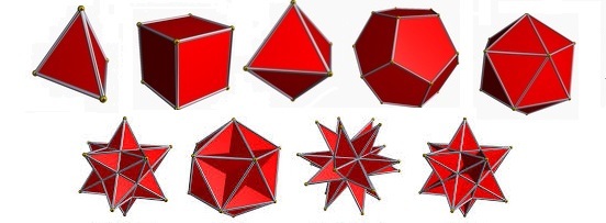 Regular Polyhedra Brilliant Math And Science Wiki