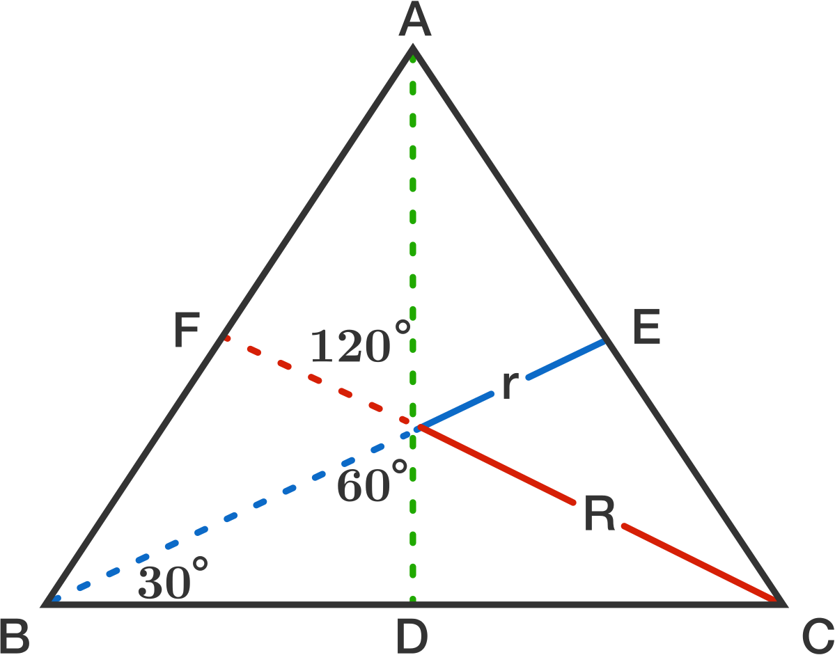 Properties Of Equilateral Triangles Brilliant Math And Science Wiki