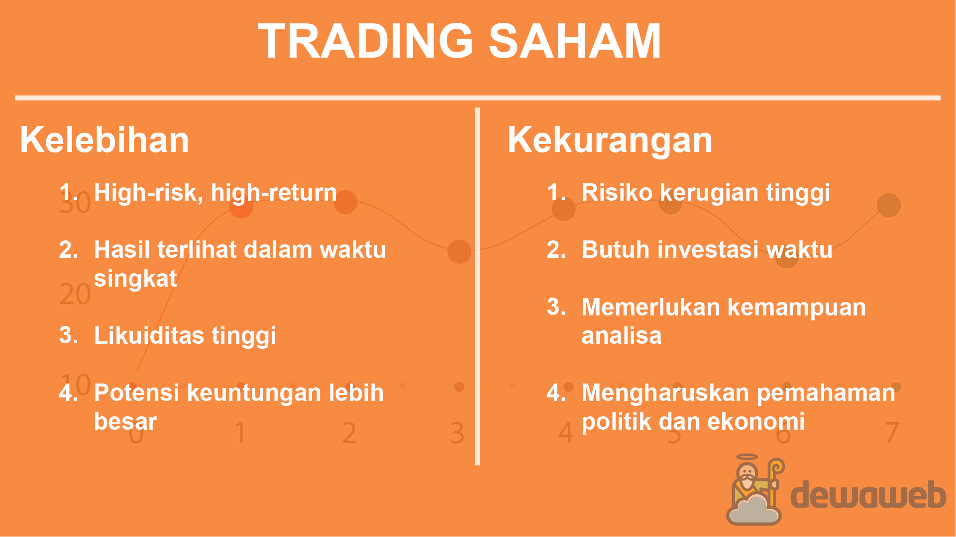 Perbedaan Trading Dan Saham Apa Perbedaan Trading Saham Dan Investasi