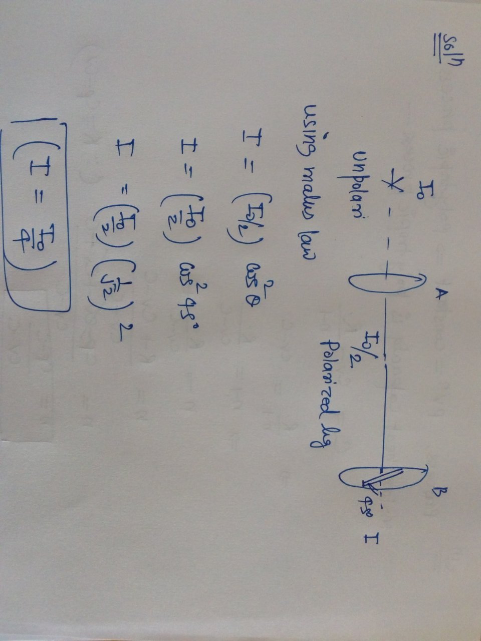 A Beam Of Unpolarised Light Of Intensity I0 Is Passed Through A