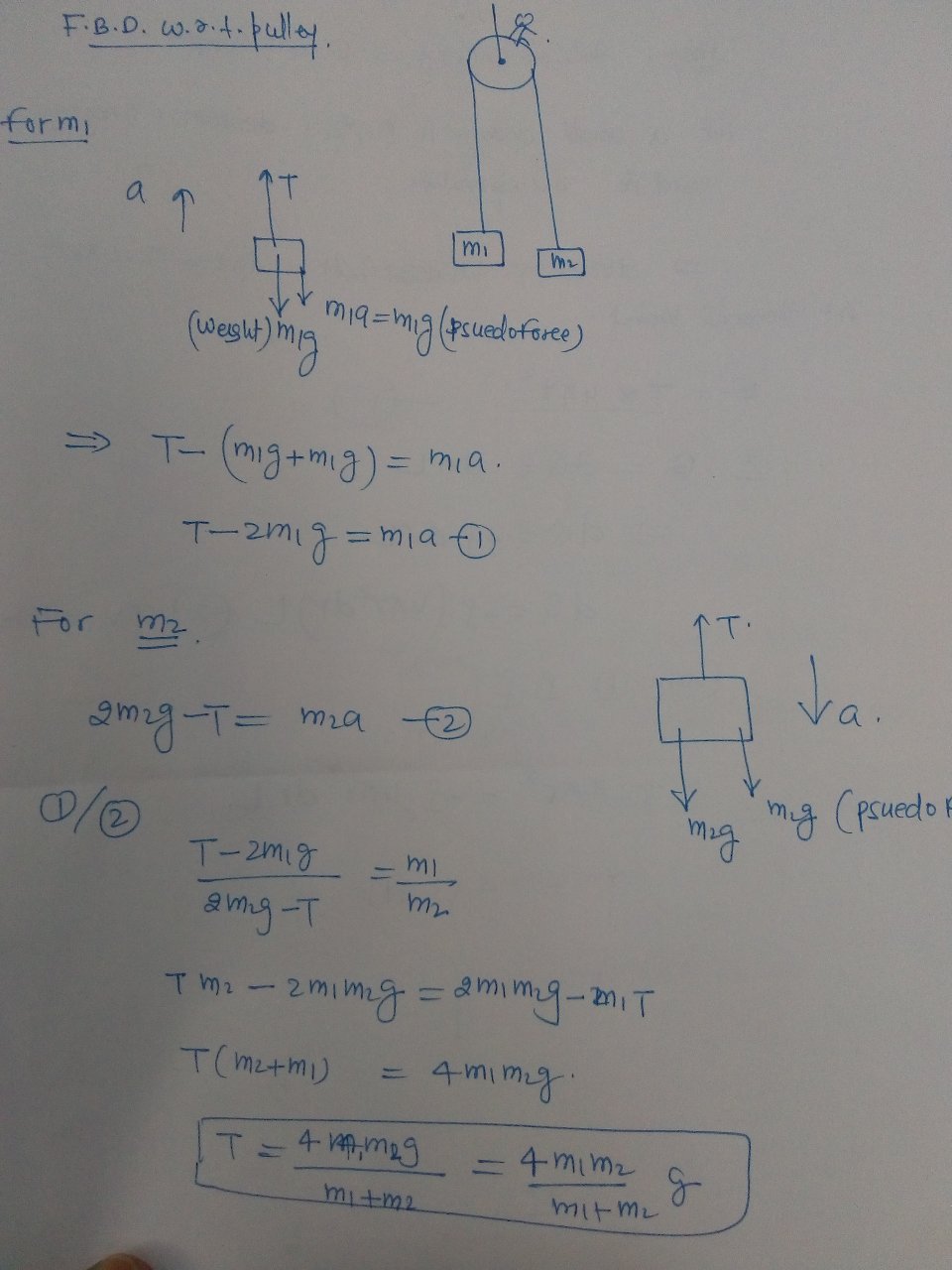 Two Bodies Of Masses M1 And M2 Are Connected By A Light String Which