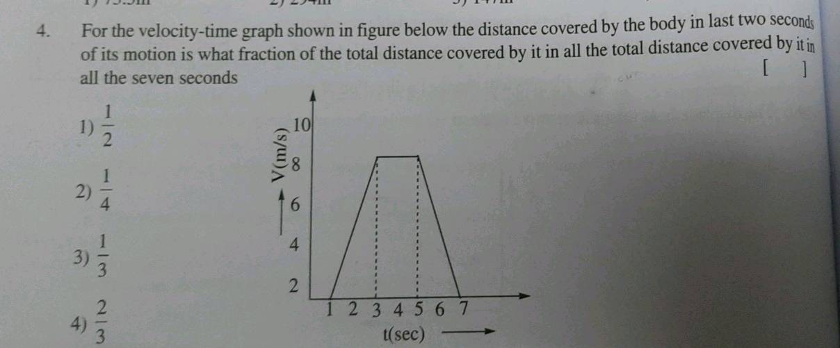 For The Velocity Time Graph Shown In The Figure The Distance Covered