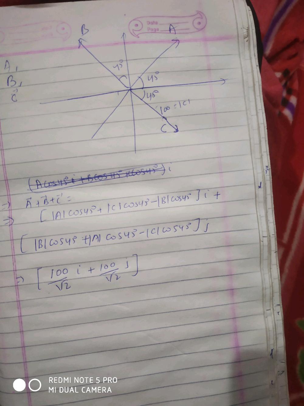 Let Vec A Andvec B Be The Two Vectors Of Magnitude 10 Unit Each If