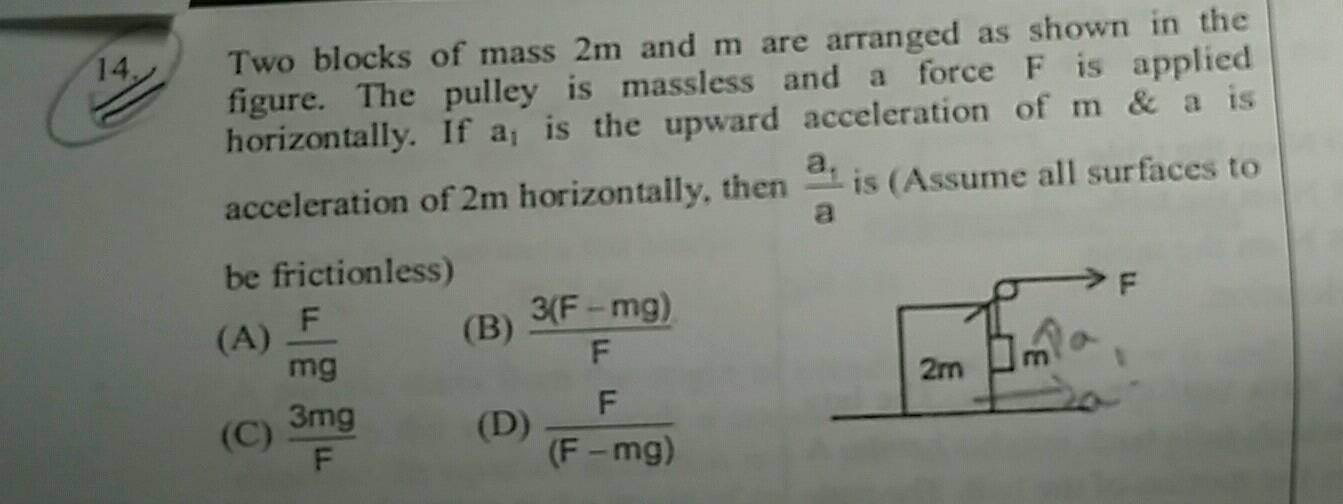 Three Blocks With Masses M 2m And 3m Are Connected By Strings As