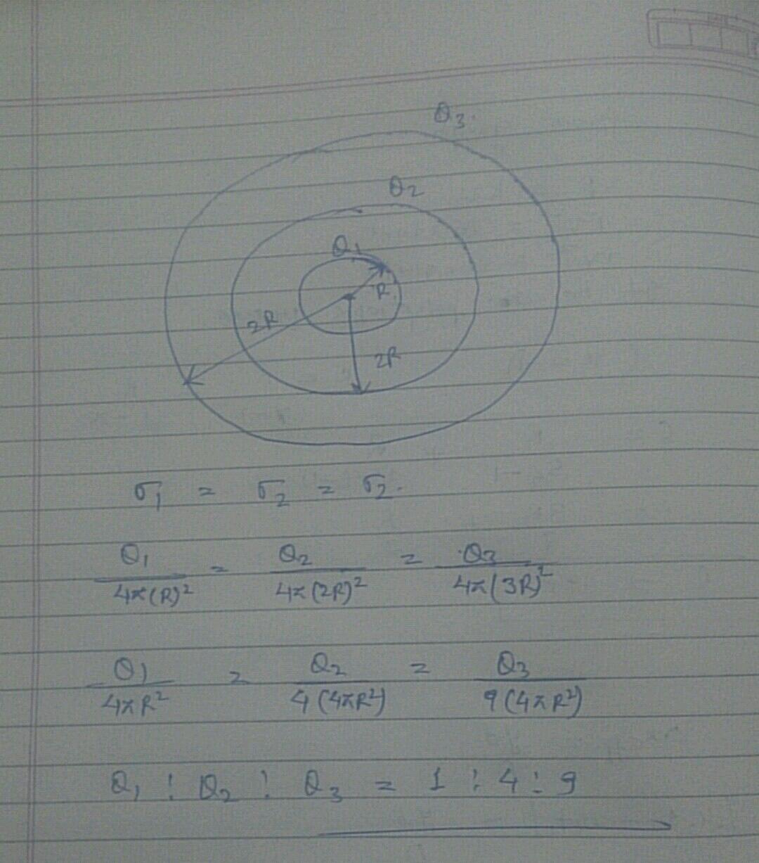 Three Concentric Metallic Spherical Shells Of Radii R 2r 3r Are