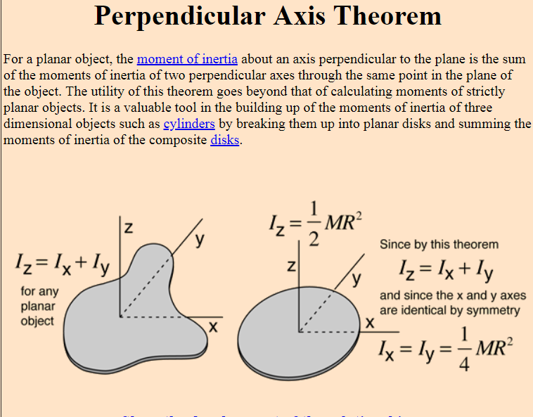 State Theorem Of Parallel Axes And Theorem Of Perpendicular Axes About