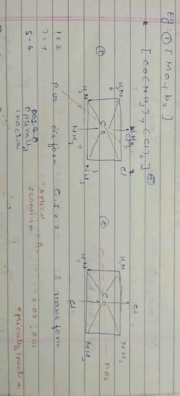 Draw Cis And Trans Isomers Of Cocl2nh34 Cl