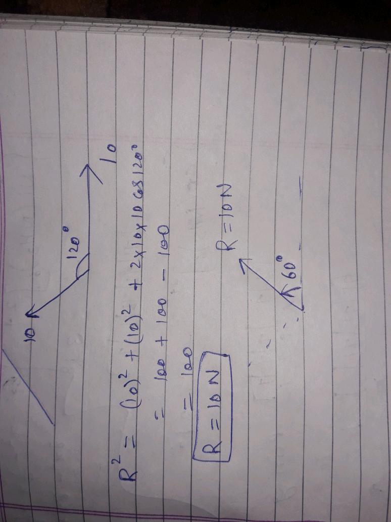 Two Vectors Having Equal Magnitude A Make An Angle Of Theta With Each