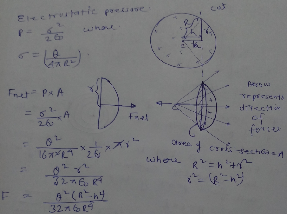 A Uniformly Charged Thin Spherical Shell Of Radius R Carries Uniform