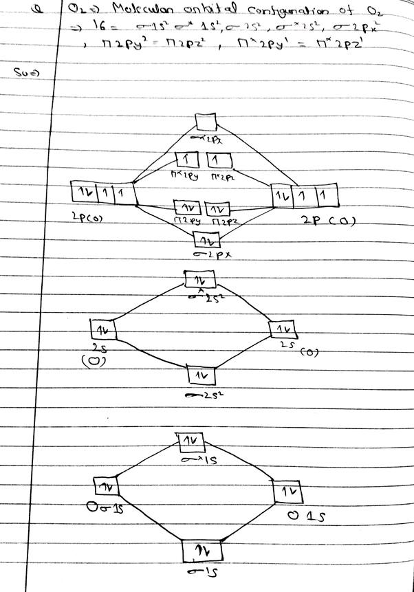 Draw Molecular Orbital Diagram Of O2 Or N2 With Magnetic Behavior And