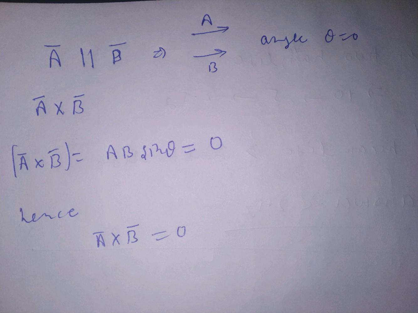 If Vec A And Vec B Are Two Unit Vectors Then The Vector Vec A Vec B