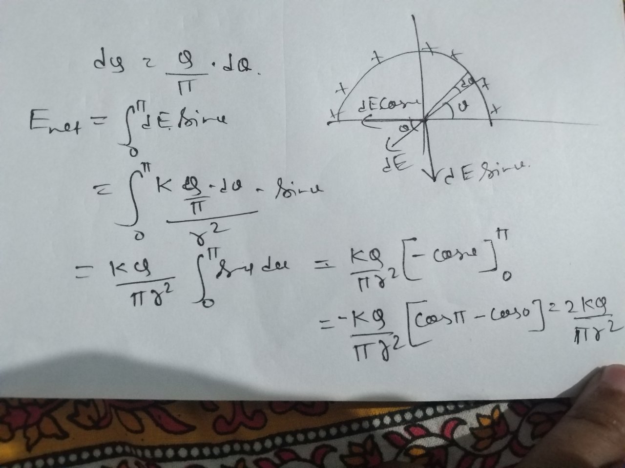 A Thin Semi Circular Ring Of Radius R Has A Positive Charge Q