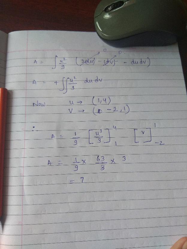 The Domain And Range Of Relation R Xy X Y ∈ N X 2y 5 Is