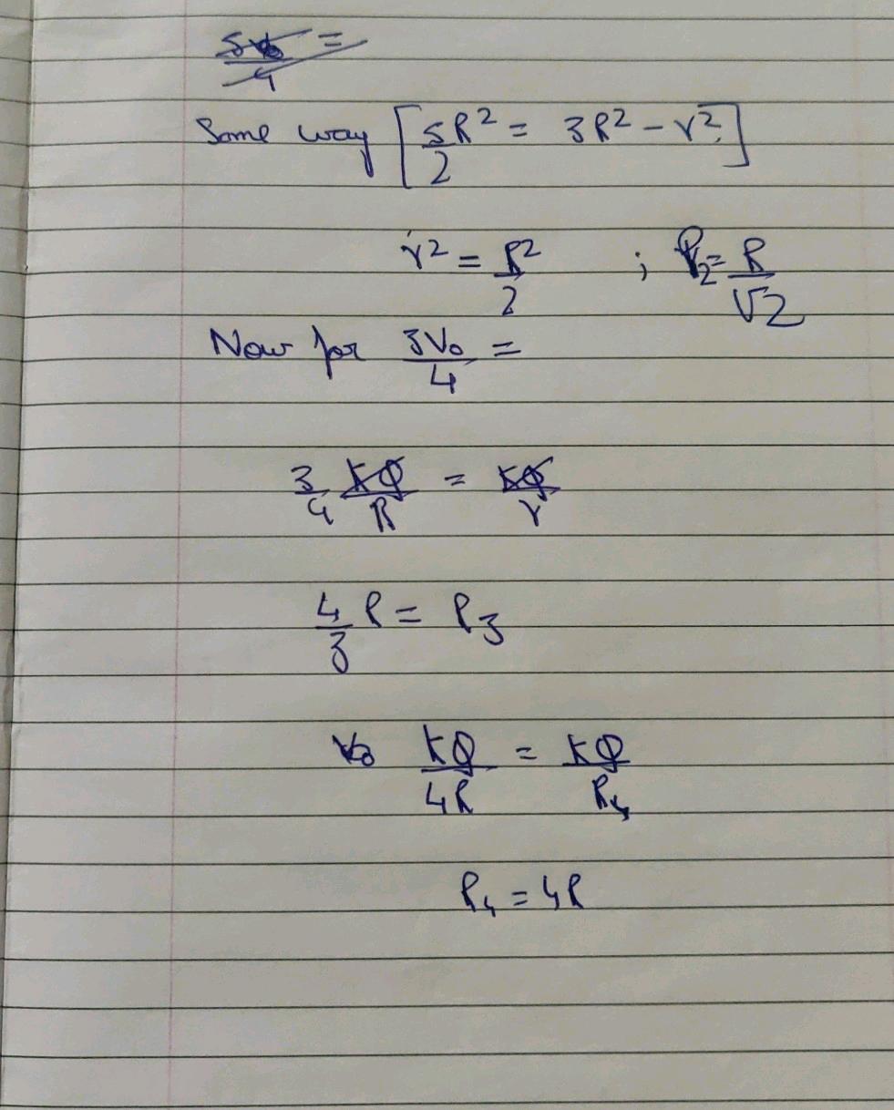 A Uniformly Charged Solid Sphere Or Radius R Has Potential V0 Measured