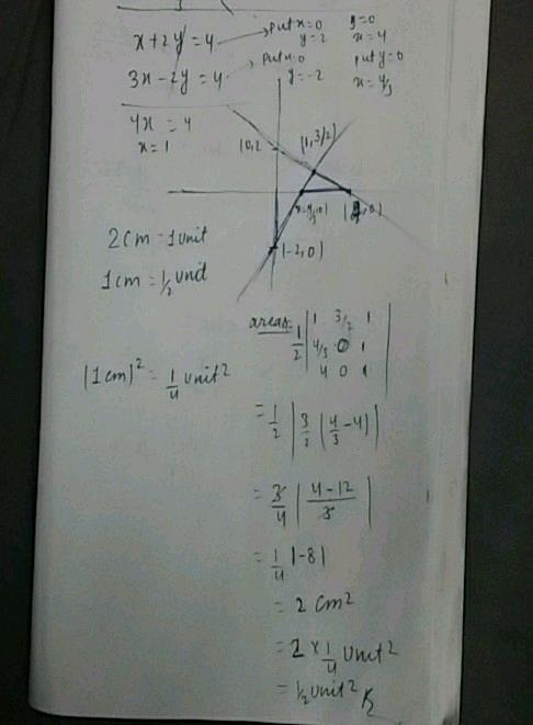 Solve The Following Pair Of Linear Equations Graphically X 3y 62x