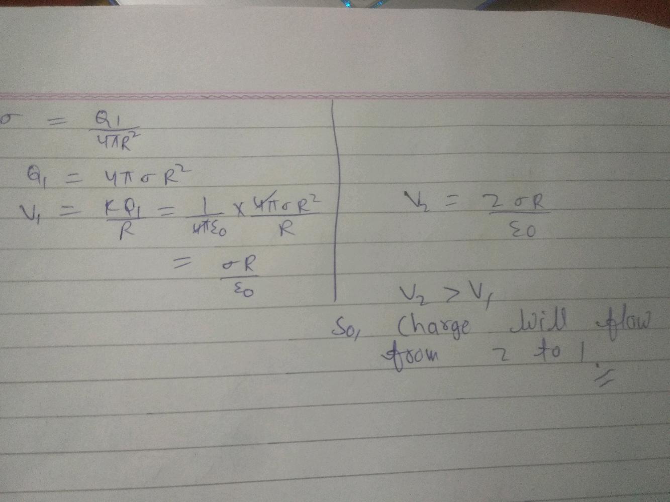 Two Isolated Metallic Solid Spheres Of Radii R And 2r Are Charged Such