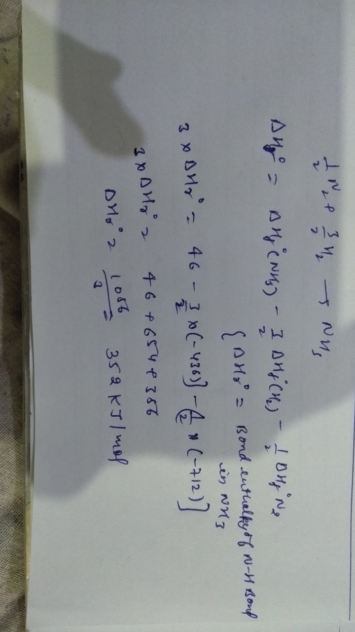 The Standard Enthalpy Of Formation Of Nh3 Is 460 Kj Mol 1 If The