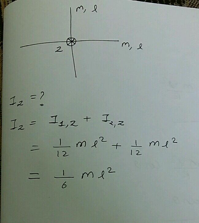 Two Uniform Identical Rods Each Of Mass M And Length L Are Joined To