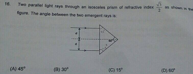 Two Parallel Light Rays Pass Through An Isosceles Prism Of Refractive