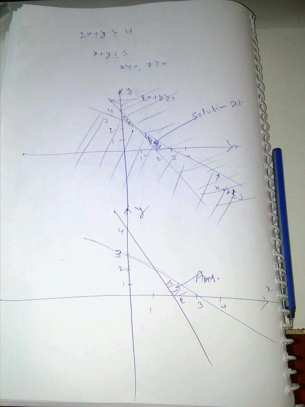 Solve The System Of Inequalities Graphically 4x 3y≤60 Y≥2x X≥3 X