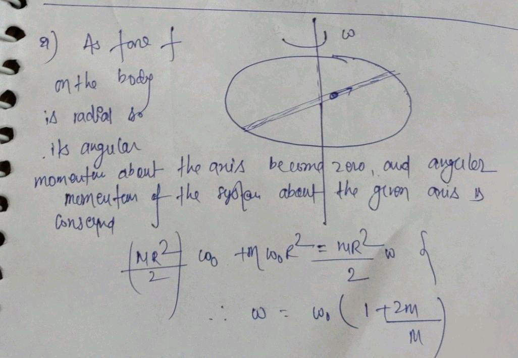 A Horizontal Disc Rotates With A Constant Angular Velocity ω 60 Rad