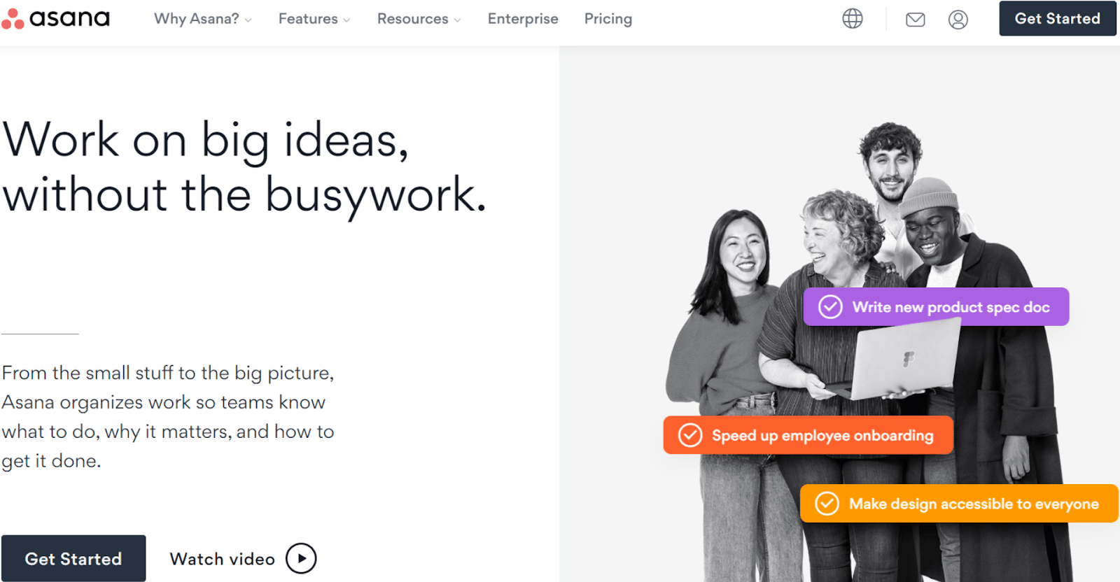 Asana Review 2024 Are Its Collaboration Tools The Best