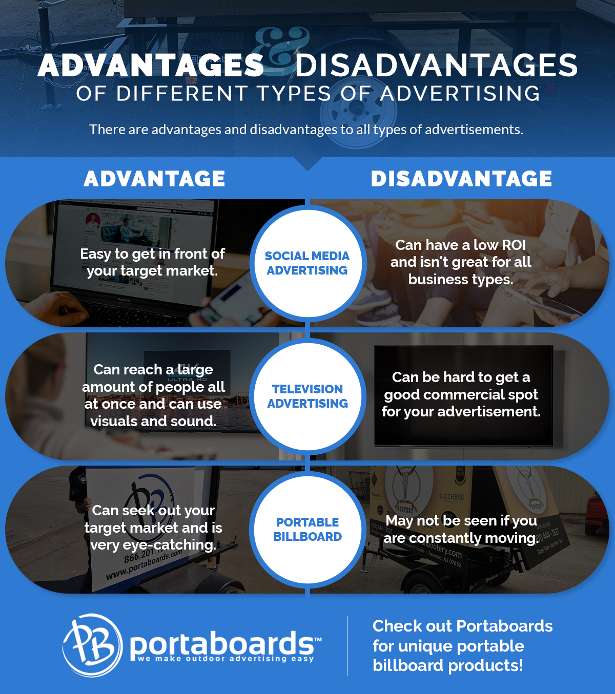 Mobile Billboards Denton Advantages And Disadvantages Of Different