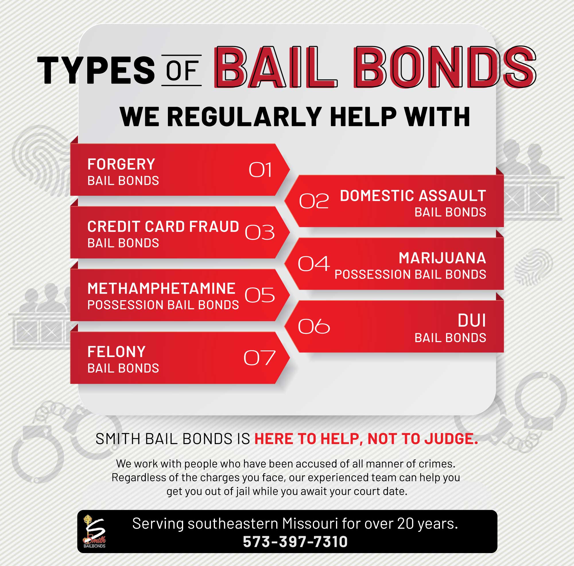 Types Of Bail Bonds Bail Bond Help In Cape Girardeau Smith Bail Bonds