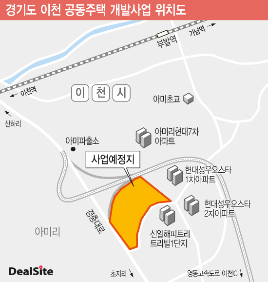 이천 부발 본pf 전환hl Dandi 한라 에피트 첫 적용 딜사이트