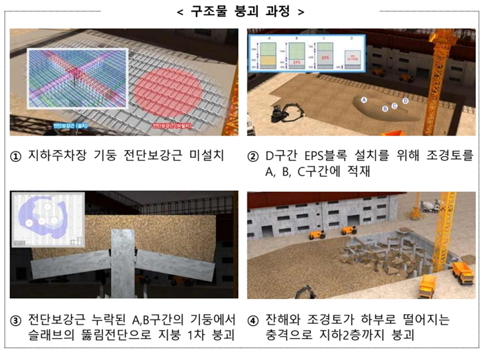 Gs건설 책임 통감검단 단지 전면 재시공 딜사이트