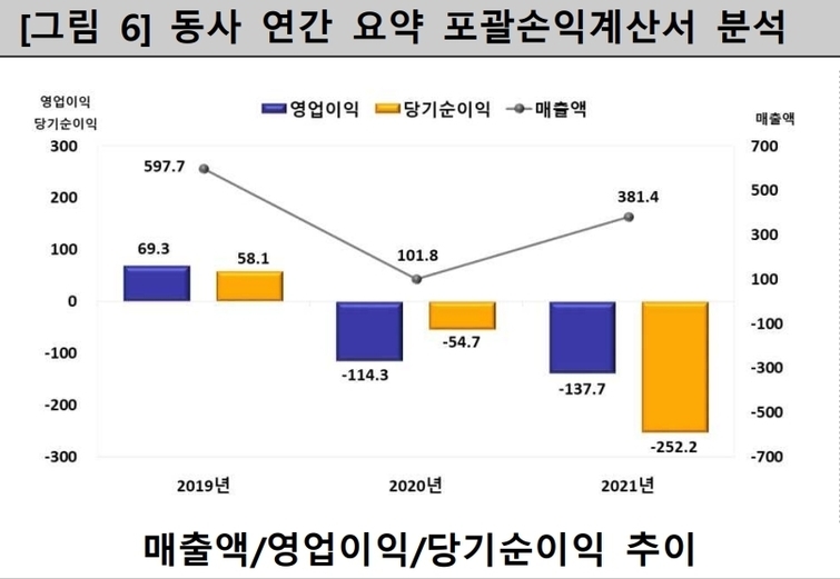 스몰캡 탐방 글로벌텍스프리 리오프닝 수혜 기대감 솔솔 딜사이트