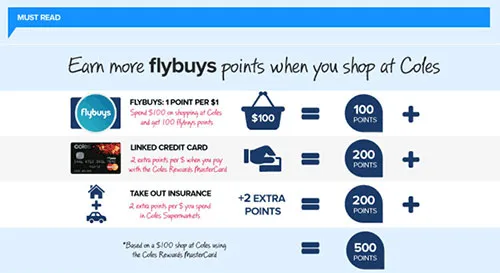 How To Earn More Flybuys Points With Credit Cards Au