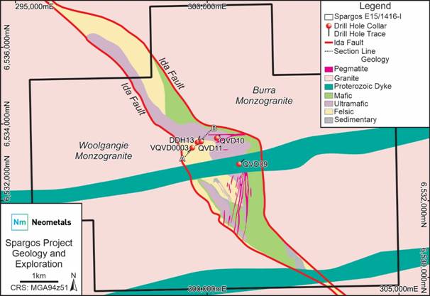 Neometals Discovers Spodumene Bearing Pegmatite Shares Magazine