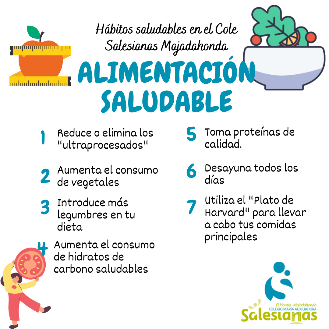 Hábitos Saludables Capítulo 3 Alimentación Saludable Noticias De