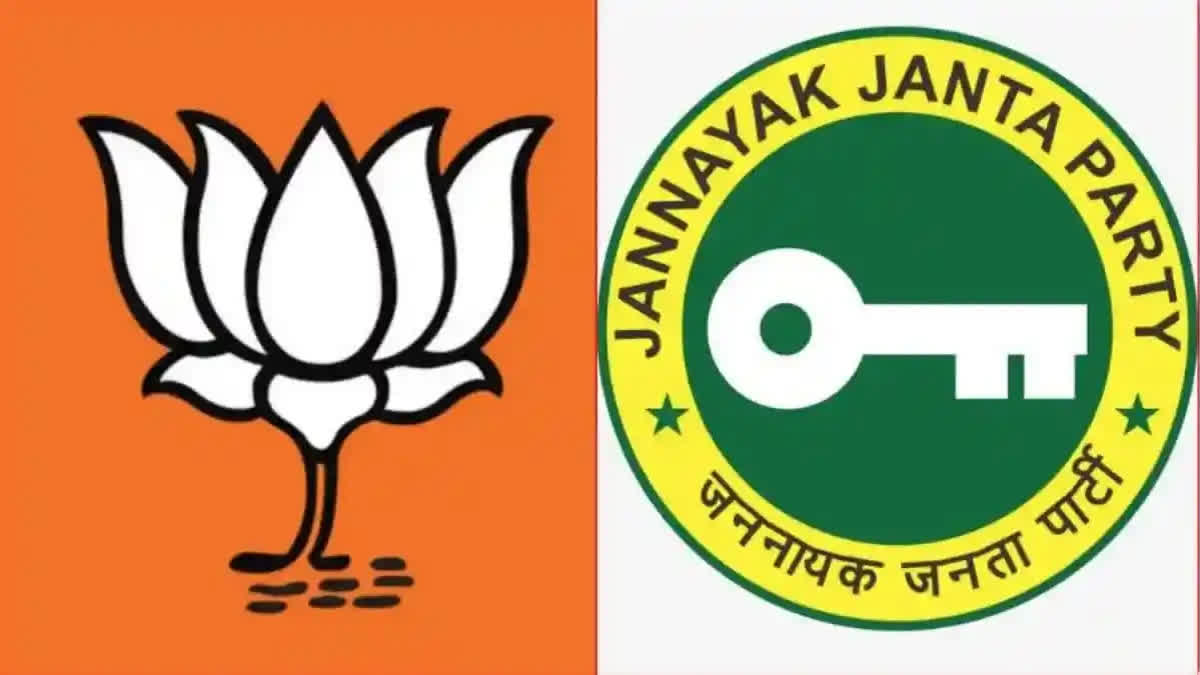 Haryana Jjp Demands 2 Seats From Bjp For 2024 Lok Sabha Polls