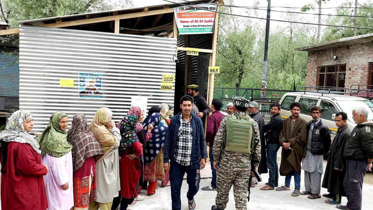 Lok Sabha Election 2024 3575 Percent Voting In Srinagar Till 5 Pm