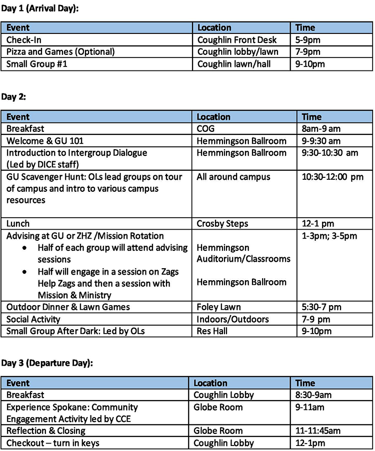 New Student Orientation Schedule Gonzaga University