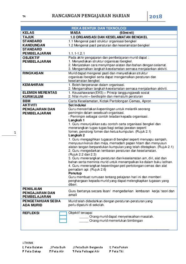 Contoh Borang Projek Brief Rbt Dokumentasi Rbt Tingkatan 3 Membalik