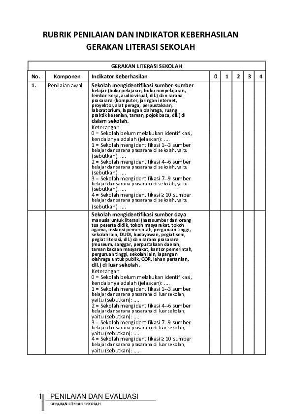 Contoh Program Literasi Sekolah Dasar Contoh Program Literasi Sekolah