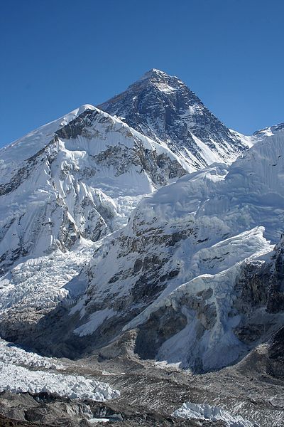 60 Datos Sobre El Monte Everest Historias Cienciacionales