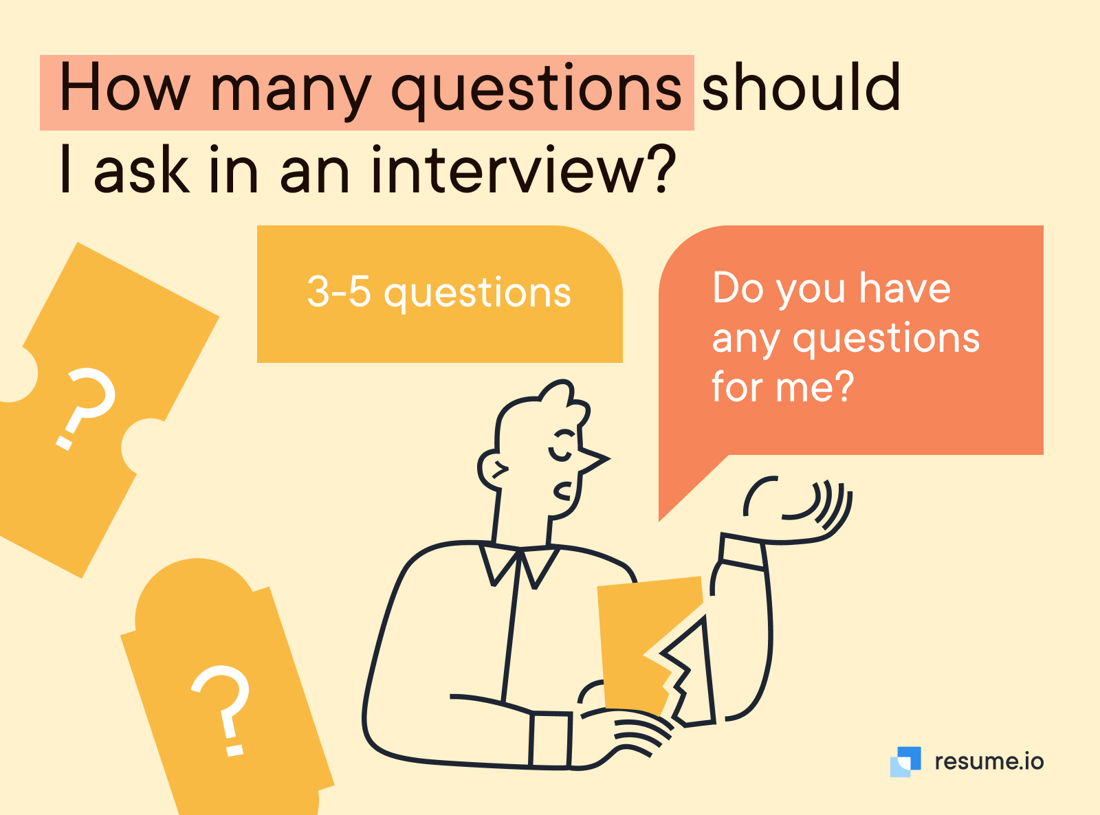 How To Answer “tell Me About Yourself” In An Interview With Examples