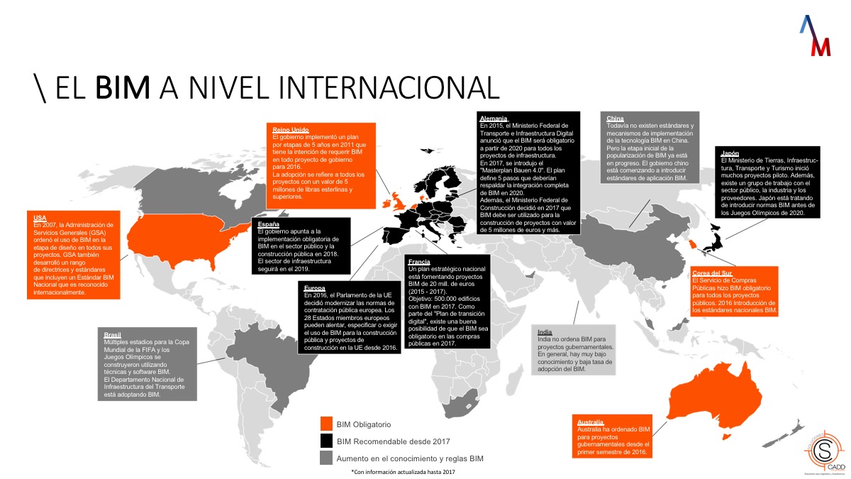 3 El Bim En El Mundo Crece Tu Negocio