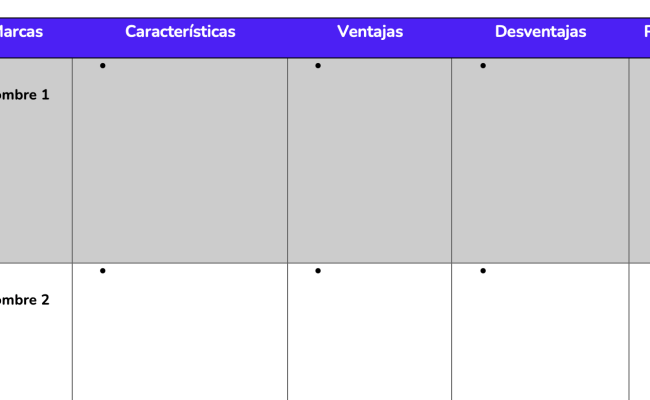 Como Hacer Un Cuadro Comparativo En Word Guia 2022 Curso Crehana