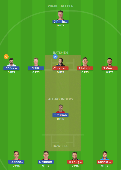 Sydney Sixers Vs Adelaide Strikers Preview Dream11 Cricblog