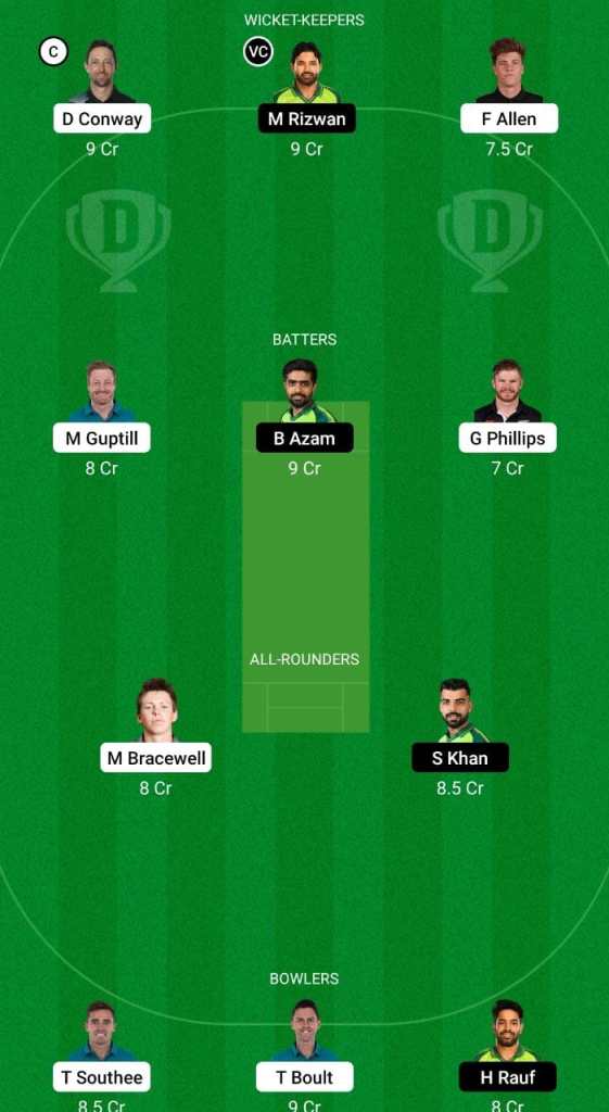 Today Match Team Nz Vs Pak Dream11 Prediction Fantasy Cricket Tips